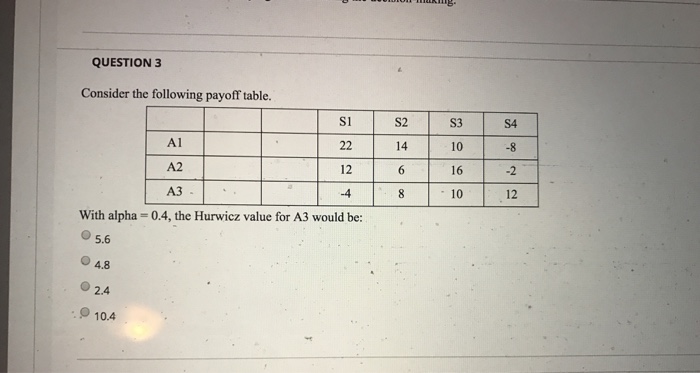 Solved Question Completion Status: QUESTION 1 Consider the | Chegg.com