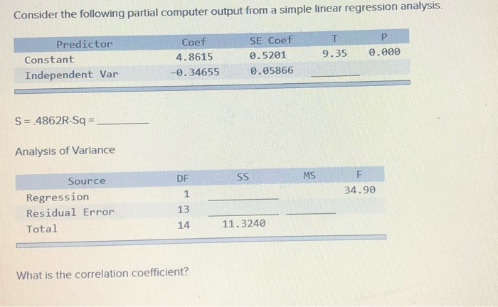 Solved Consider The Following Partial Computer Output From A