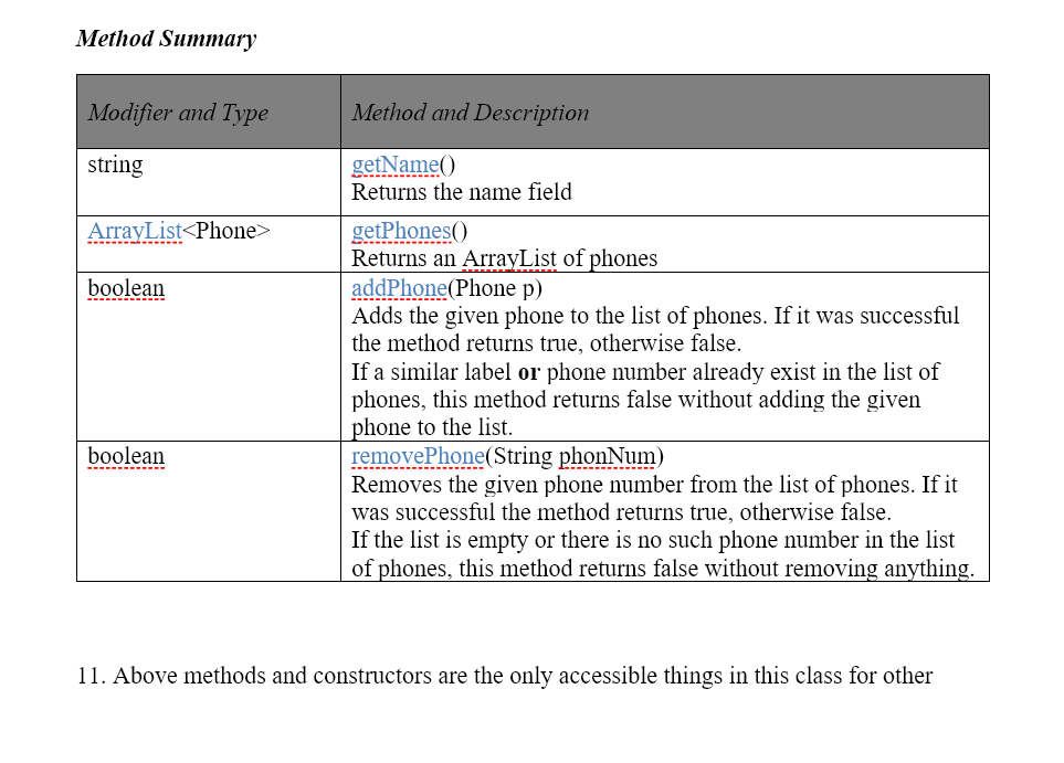Solved Instructions: Please read the instructions carefully | Chegg.com