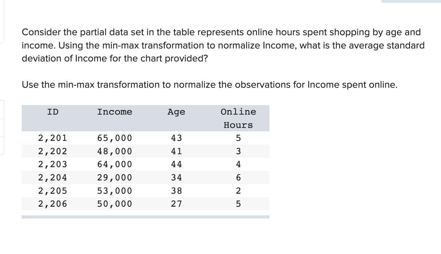Solved Consider the partial data set in the table represents | Chegg.com