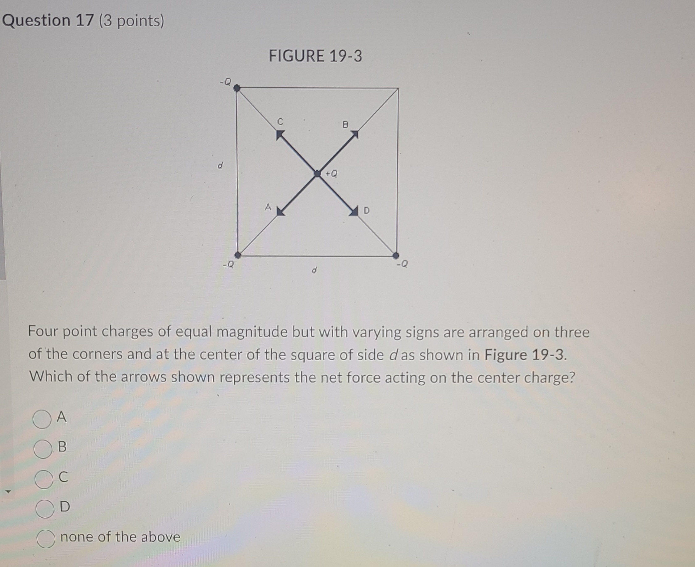 Solved Question 17 (3 points) FIGURE 19-3 Four point charges | Chegg.com