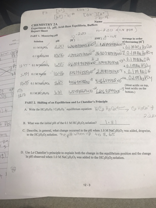 Solved ins nip: 1 mL= 20 drops) PH of the HC2HsO2/C2H,02 | Chegg.com