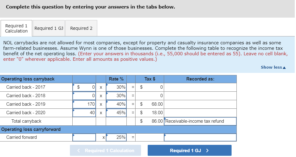 Solved Wynn Farms reported a net operating loss of $250,000 | Chegg.com