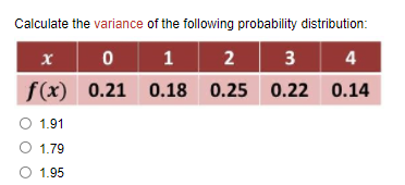 Solved Calculate the variance of the following probability | Chegg.com