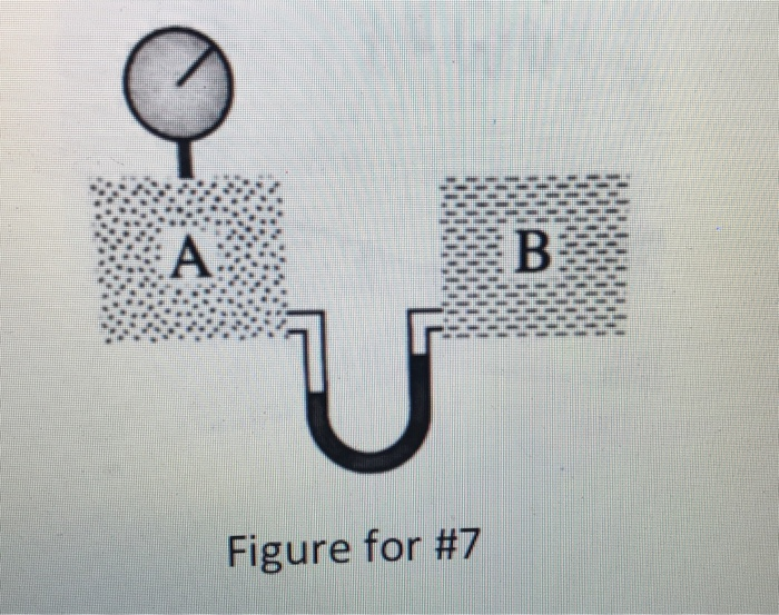 Solved #7 Two closed containers A and B containing two gases | Chegg.com