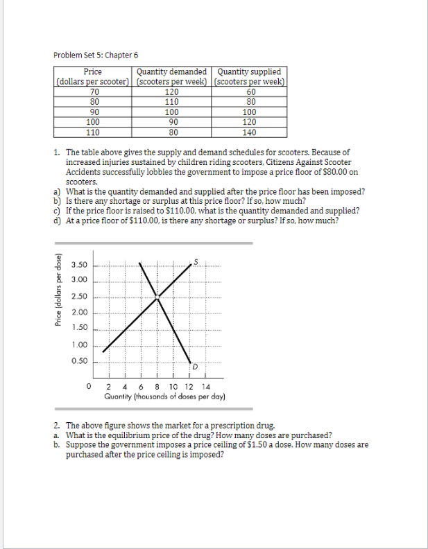 Solved Problem Set 5: Chapter 6 1. The table above gives the | Chegg.com