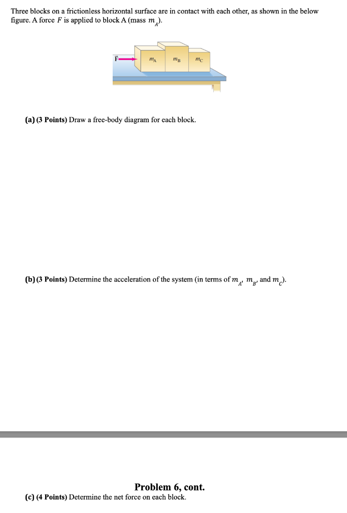 [Solved]: Three blocks on a frictionless horizontal surfac
