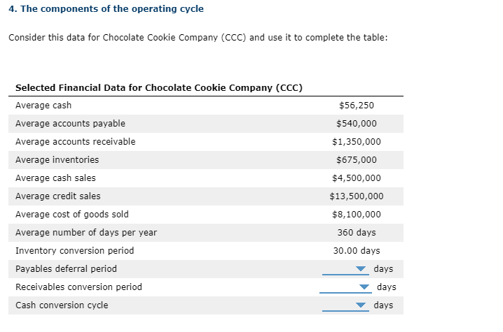 Solved 4. The components of the operating cycle Consider | Chegg.com