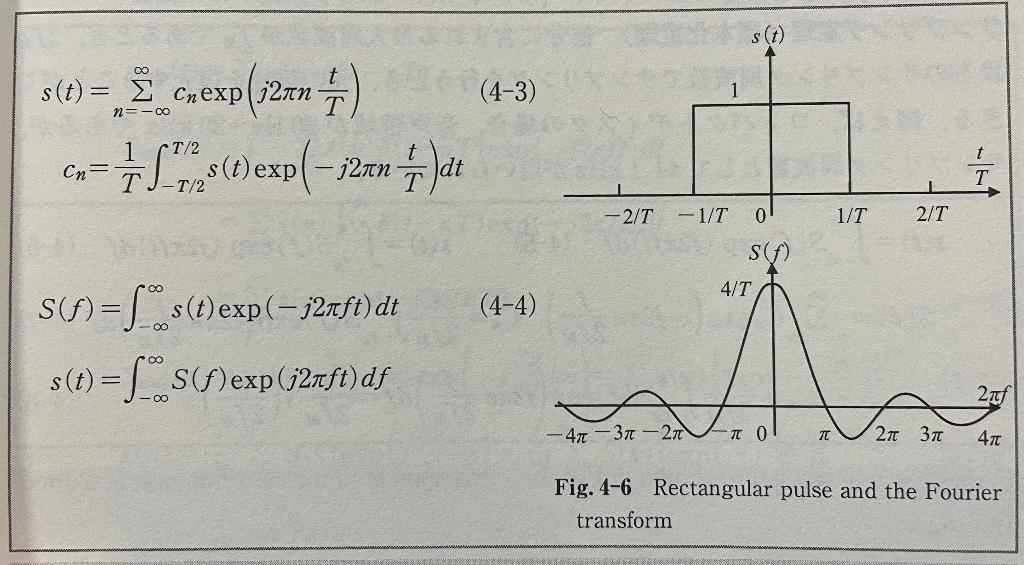 Solved Find the fourier transform of the rectangular single | Chegg.com
