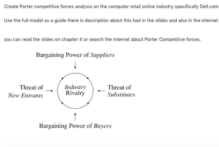 Solved Create Porter competitive forces analysis on the | Chegg.com