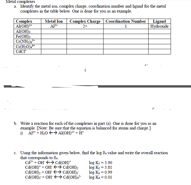 Solved a. Identify the metal ion, complex charge, | Chegg.com