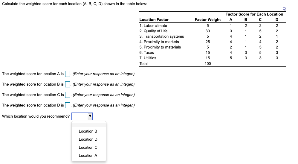 Solved Calculate The Weighted Score For Each Location A B Chegg solved-calculate-the-weighted-score-for-each-location-a-b-chegg