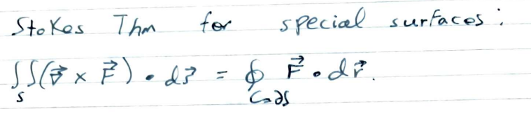 Solved Verify Stoke's theorem for the vector field F : | Chegg.com