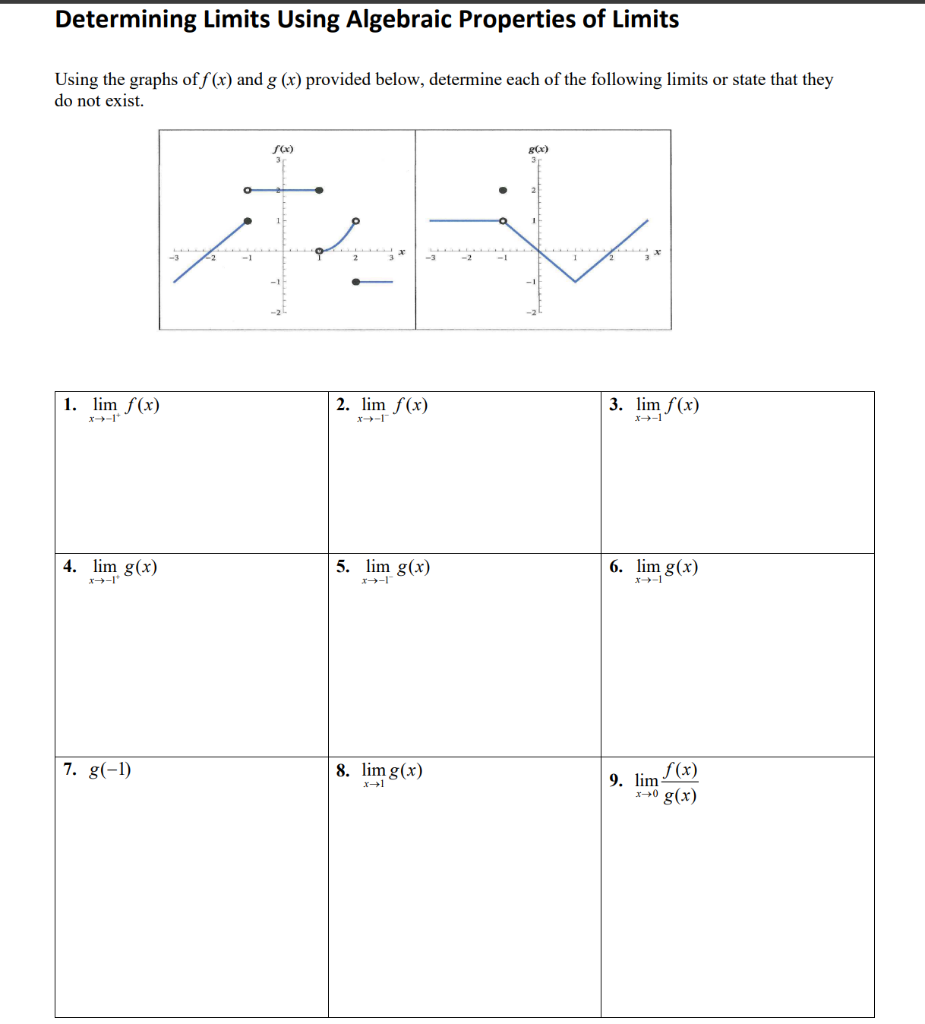 Solved Determining Limits Using Algebraic Properties Of