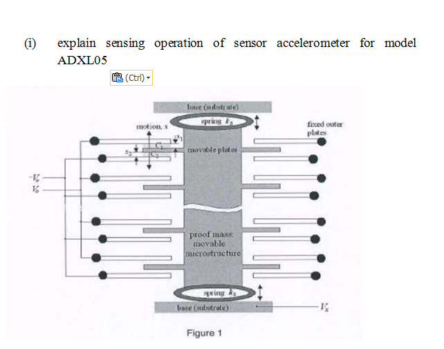 (i) explain sensing operation of sensor accelerometer | Chegg.com