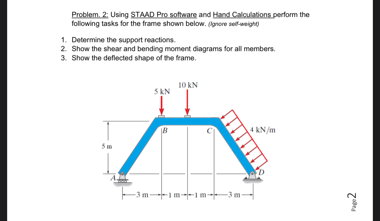 Solved Problem. 2: Using STAAD Pro software and Hand | Chegg.com