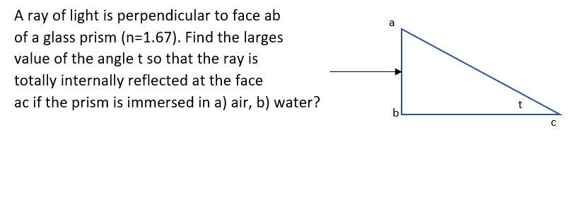 Solved A ray of light is perpendicular to face ab of a glass | Chegg.com