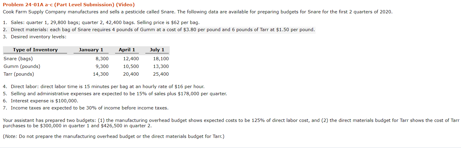 Solved Problem 24-01A a-c (Part Level Submission) (Video) | Chegg.com