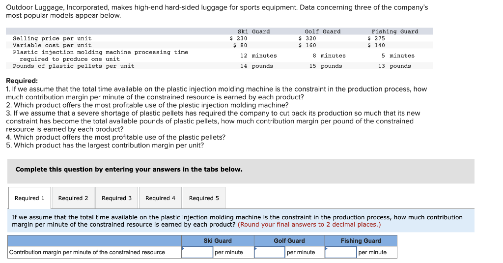 Solved Outdoor Luggage, Incorporated, makes high-end | Chegg.com