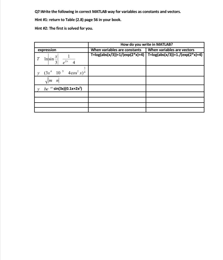 Solved 07:Write the following in correct MATLAB way for | Chegg.com