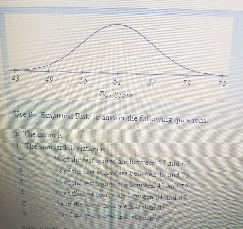 Empirical Rule Problems
