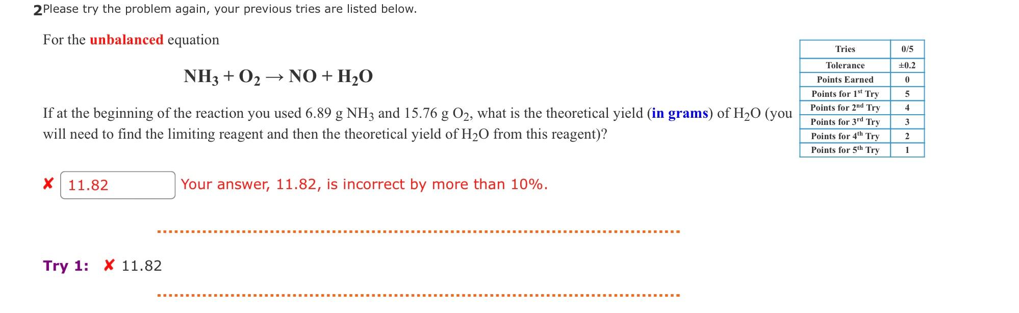 Solved For the unbalanced equation NH3 + O2 → NO + H2O If at | Chegg.com