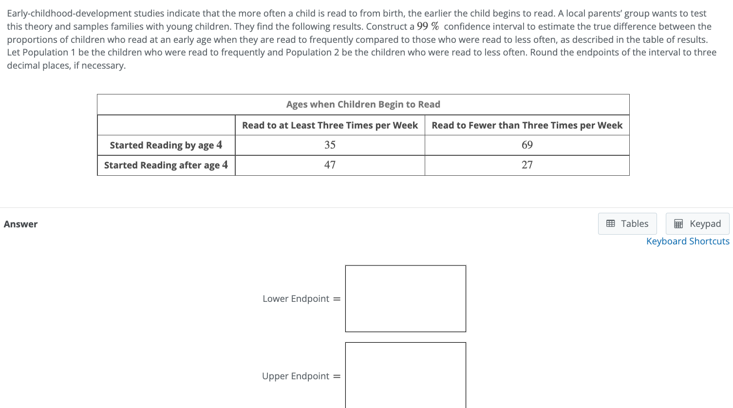  Solved Early childhood development Studies Indicate Tha