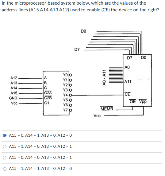 Solved In the microprocessor-based system below, which are | Chegg.com