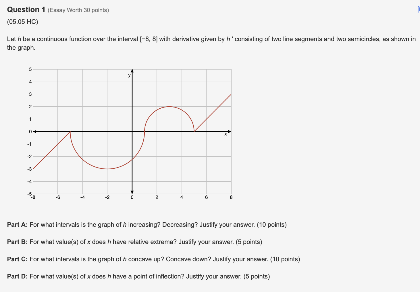 Solved Let \\( h \\) be a continuous function over the | Chegg.com
