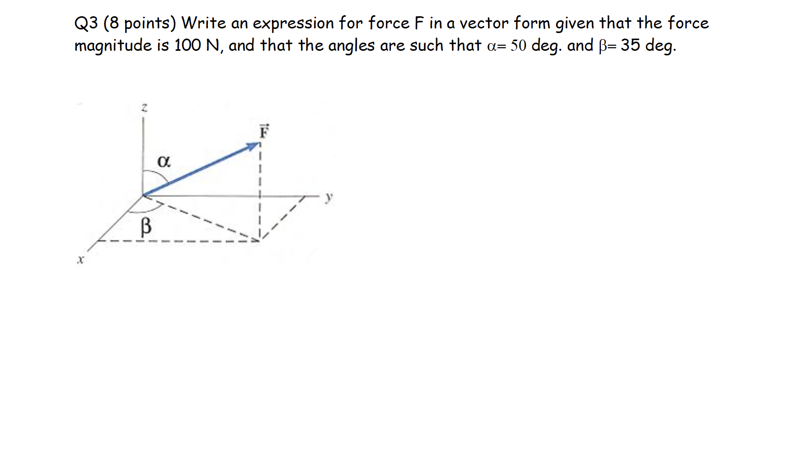 Solved Write an expression for force F in a vector form | Chegg.com