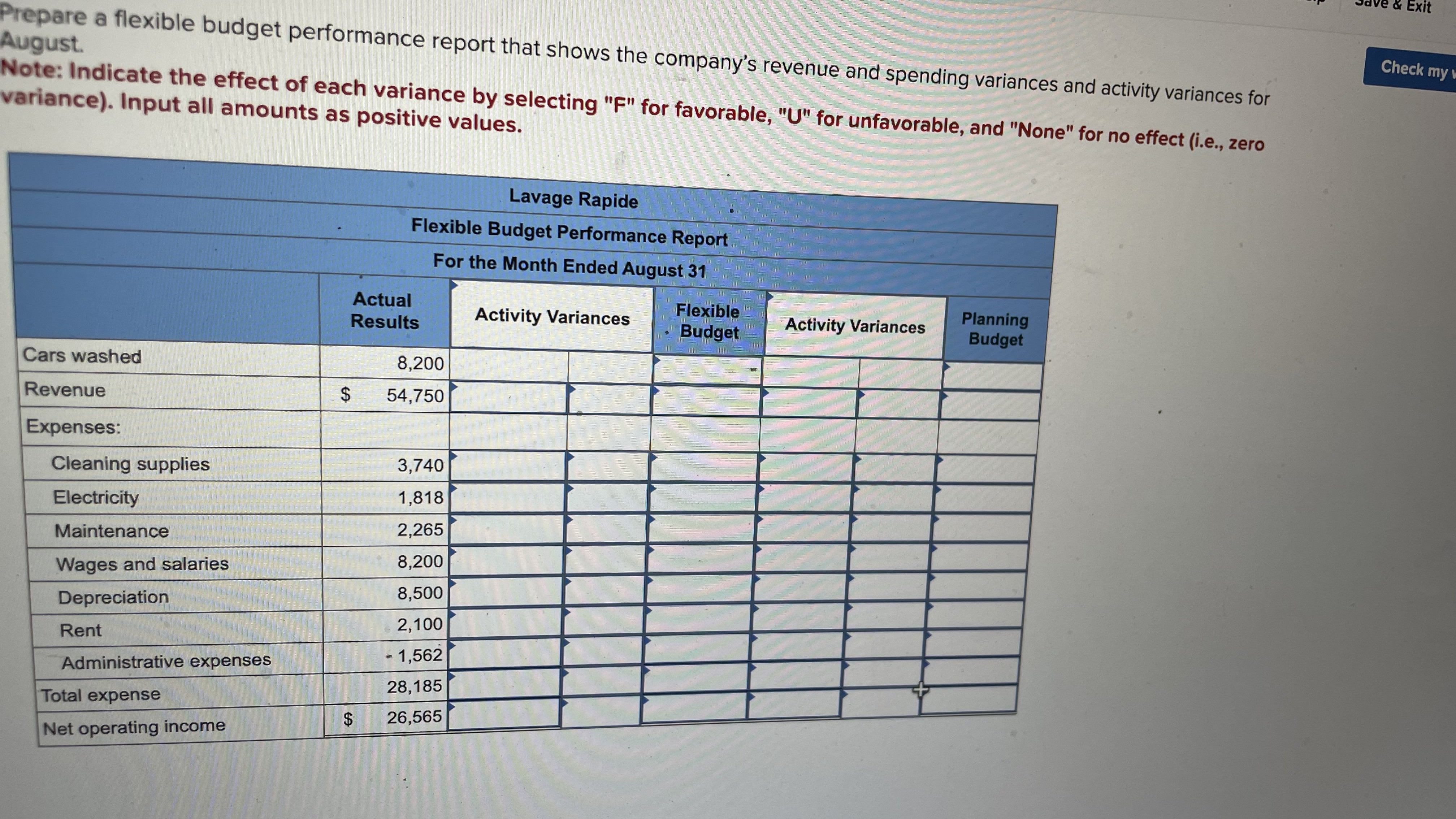 Trepare a flexible budget performance report that | Chegg.com