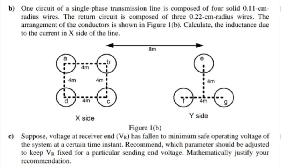 Solved b) One circuit of a single-phase transmission line is | Chegg.com