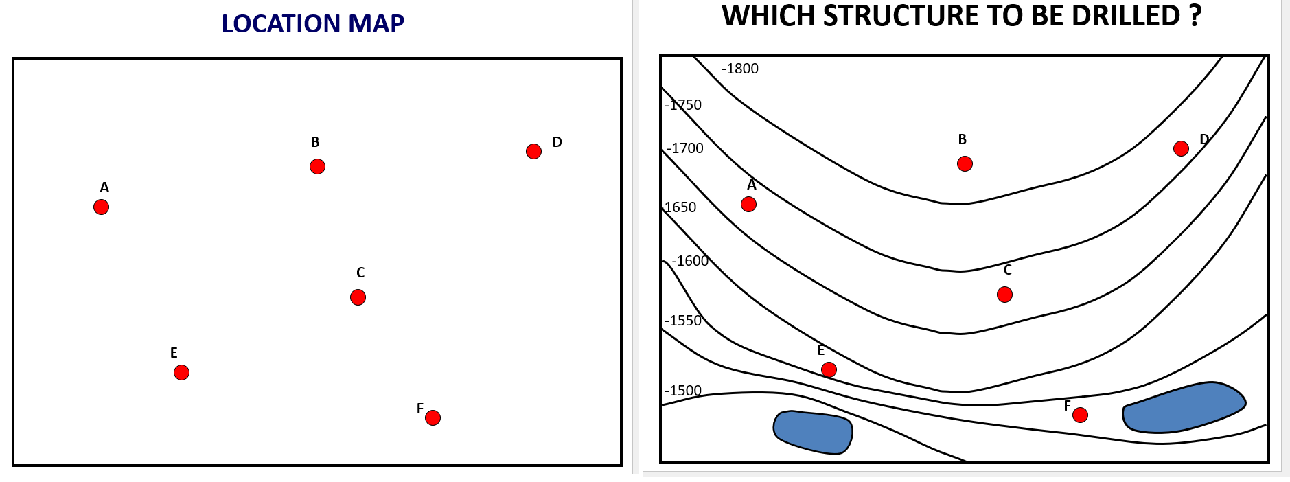 Solved 1. Draw areal distribution maps for: - TOC - HI | Chegg.com