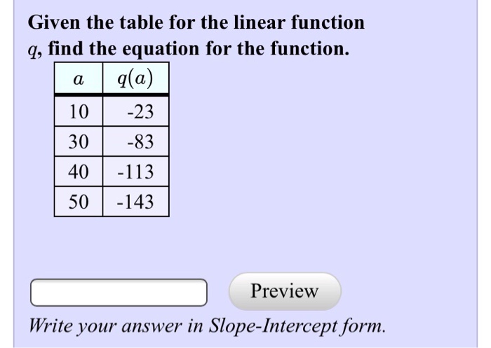 Solved Given the table for the linear function q, find the | Chegg.com