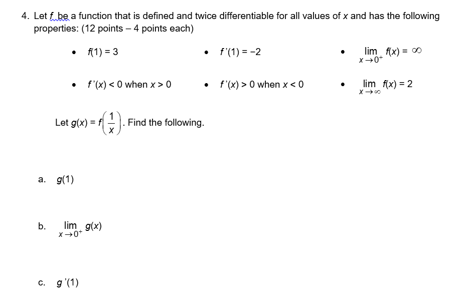 Solved Let f be a function that is defined and twice | Chegg.com