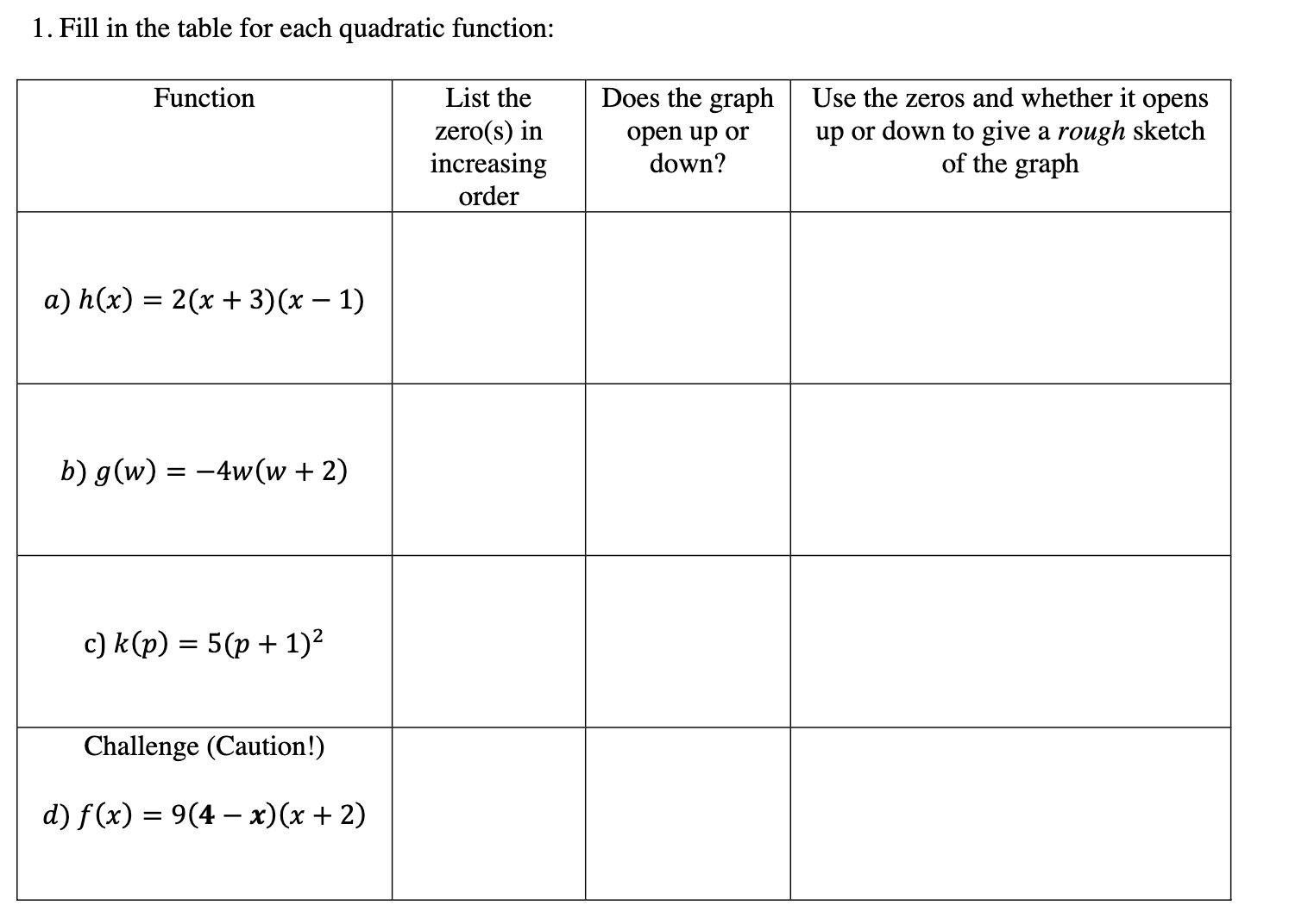 Solved 1. Fill in the table for each quadratic function: | Chegg.com Solved 1. Fill in the table for each quadratic function: | Chegg.com