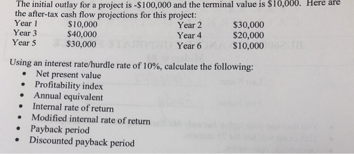 Solved The initial outlay for a project is -$100,000 and the | Chegg.com