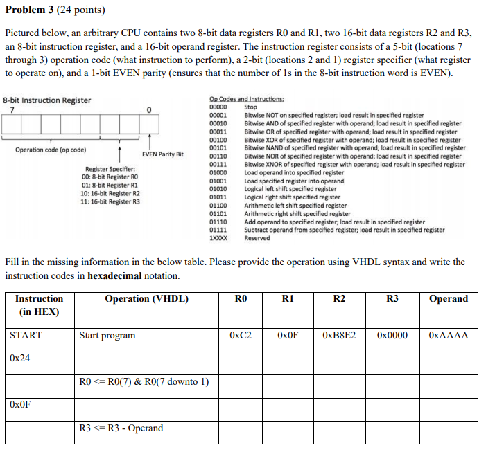 I'm having trouble filling out the table it is | Chegg.com