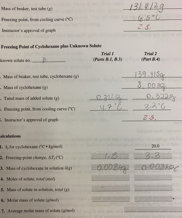Solved 2 Mass of beaker, test tube (g) Freezing point, from | Chegg.com