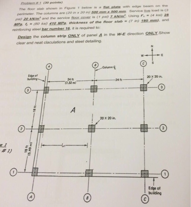Civil Engineering Archive | May 20, 2017 | Chegg.com
