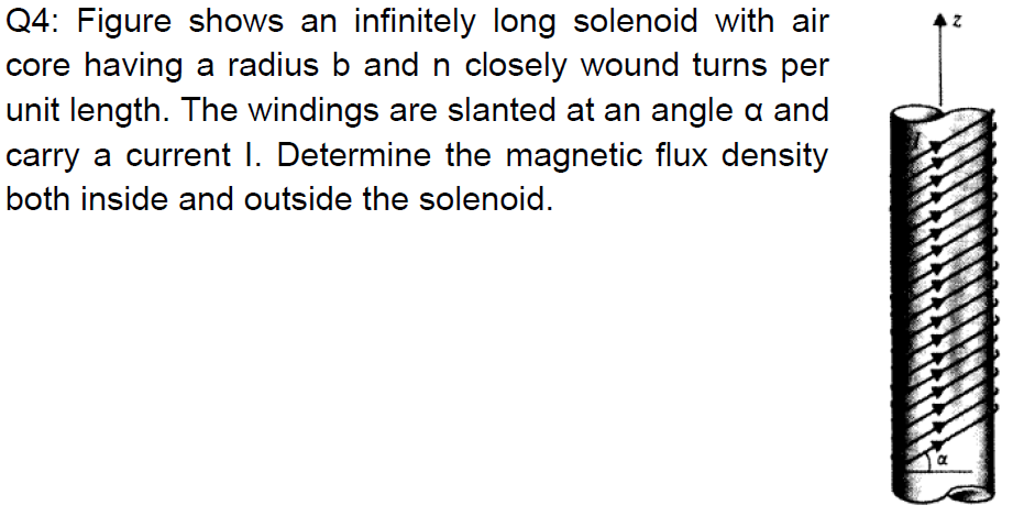 Solved Z Q4: Figure shows an infinitely long solenoid with | Chegg.com
