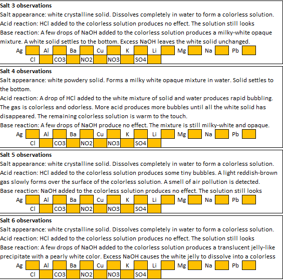 Solved Determine the correct identity for each salt. Each | Chegg.com