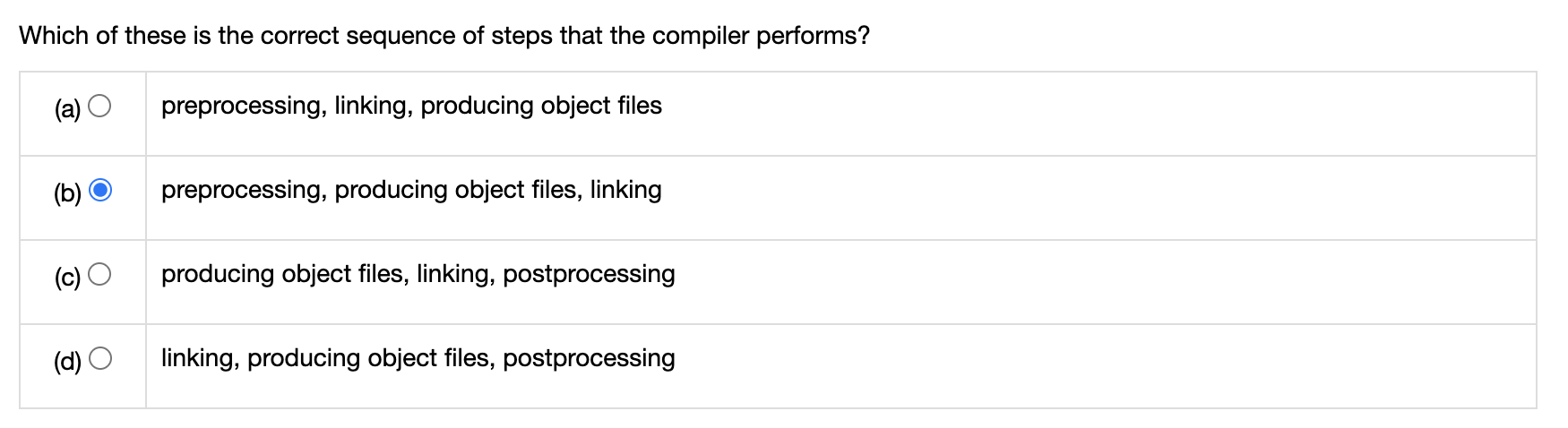 Solved Which of these is the correct sequence of steps that | Chegg.com