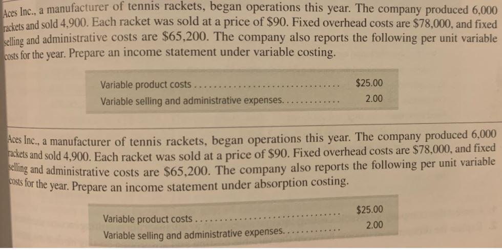 Solved Aces Inc., a manufacturer of tennis rackets, began | Chegg.com