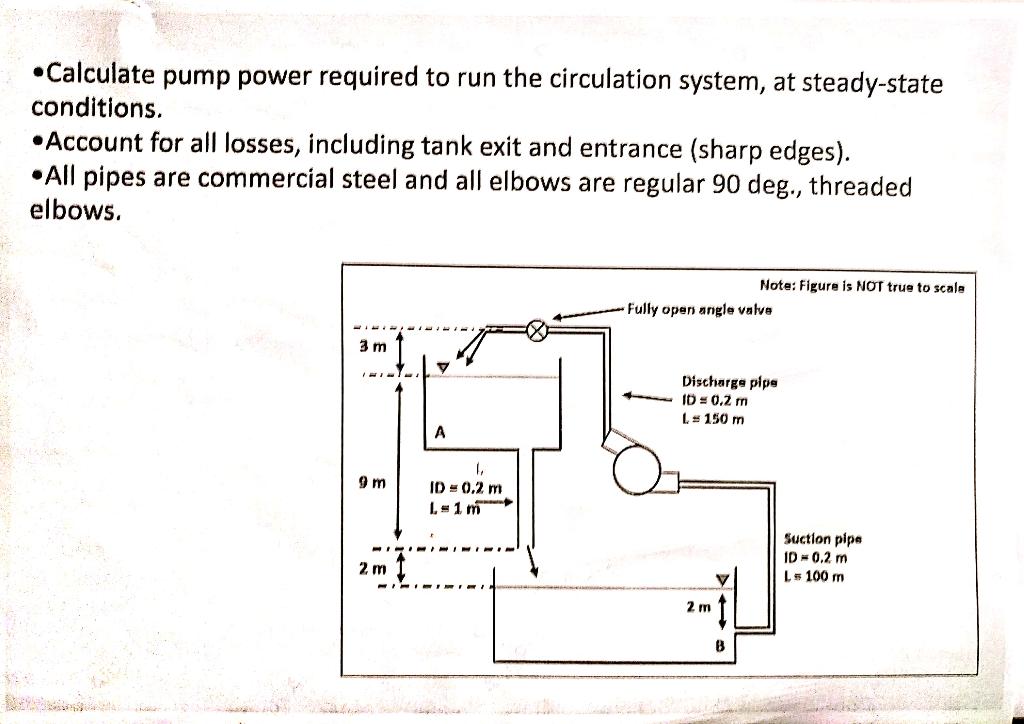 Solved •Calculate pump power required to run the circulation | Chegg.com