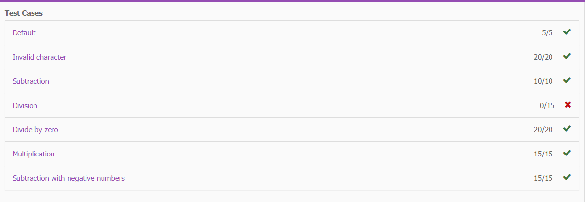 Solved Simple calculator Given two numbers N1, N2 and an | Chegg.com