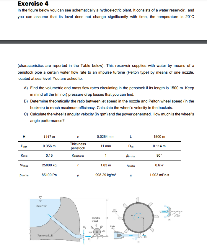 Exercise 4 In the figure below you can see | Chegg.com
