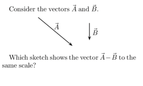 Solved Consider the vectors vec(A) ﻿and | Chegg.com