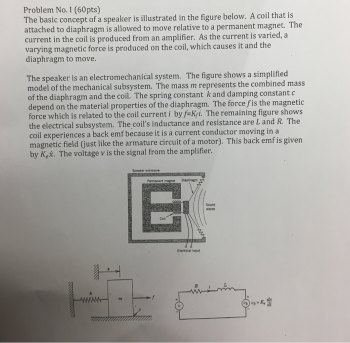 Solved Problem No. I (60pts) The basic concept of a speaker | Chegg.com