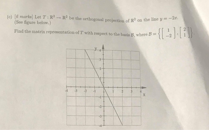 Solved -2z. (c) [6 marks] Let T : R2 → R2 be the orthogonal | Chegg.com